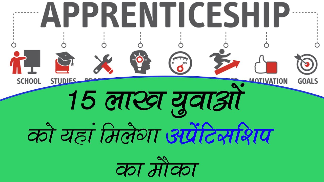 Learn And Earn | NAPS | Hands On Learning | Apprenticeship Opportunity ...