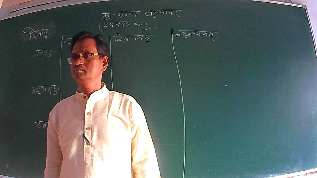 kri dhatu roop latlakar - YouTube