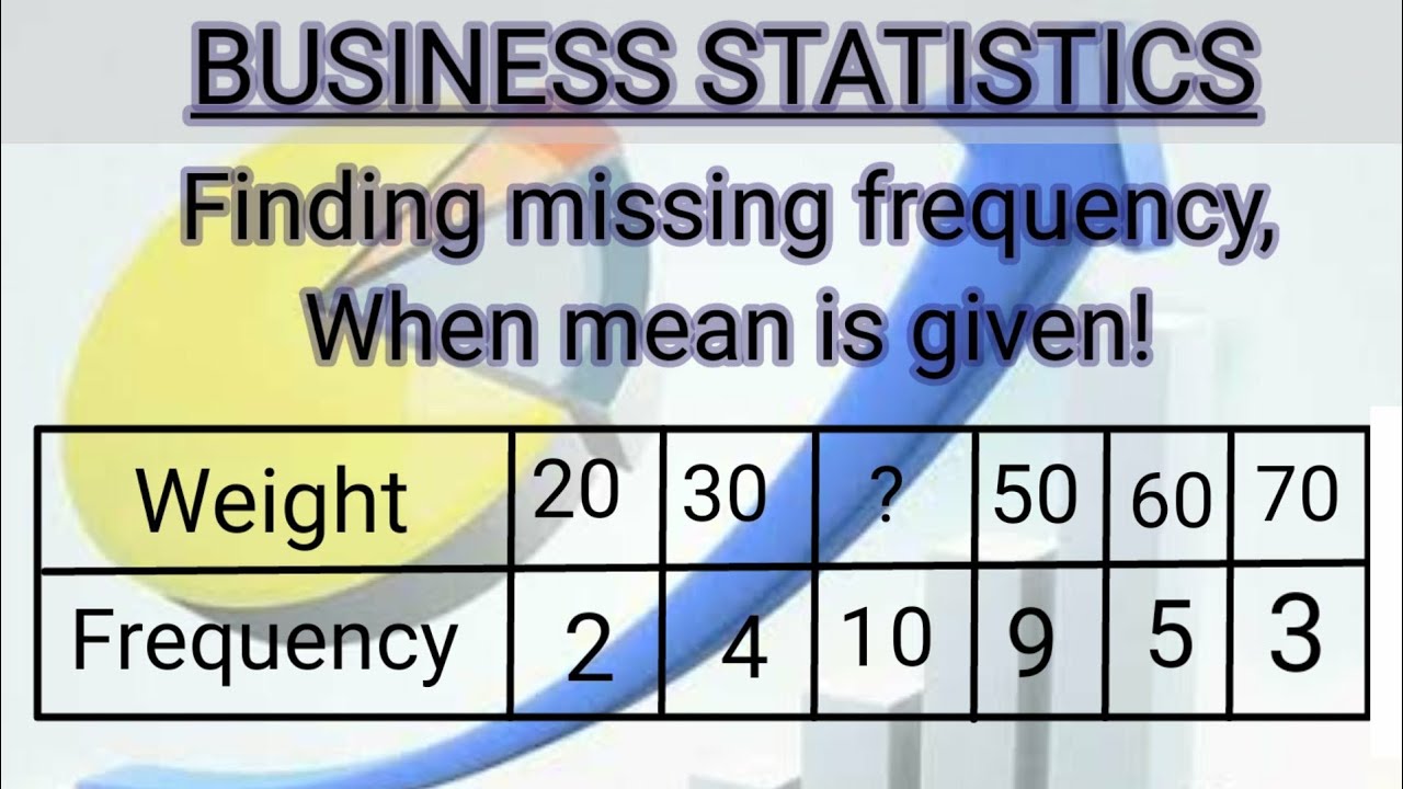How To Find Missing Frequency In Mean Missing Frequency In Mean airthmeticmean how-to-find-missing-frequency-in-mean-missing-frequency-in-mean-airthmeticmean