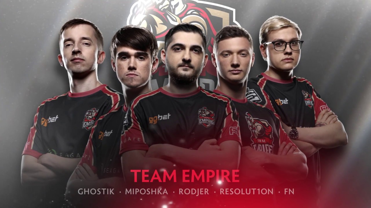 TI7 Team Empire Intro - YouTube