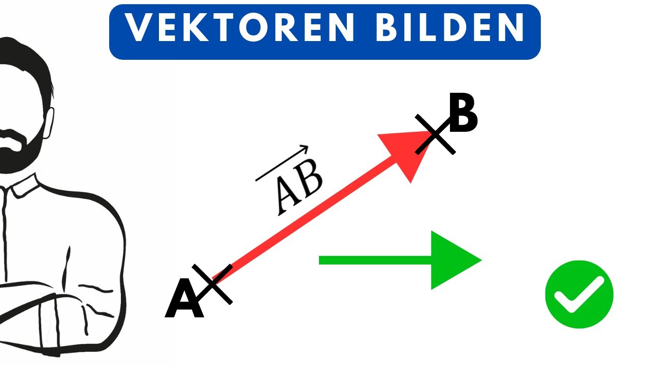 Was sind Vektoren? Wie kann man einen Vektor bilden? Ortsvektoren und ...