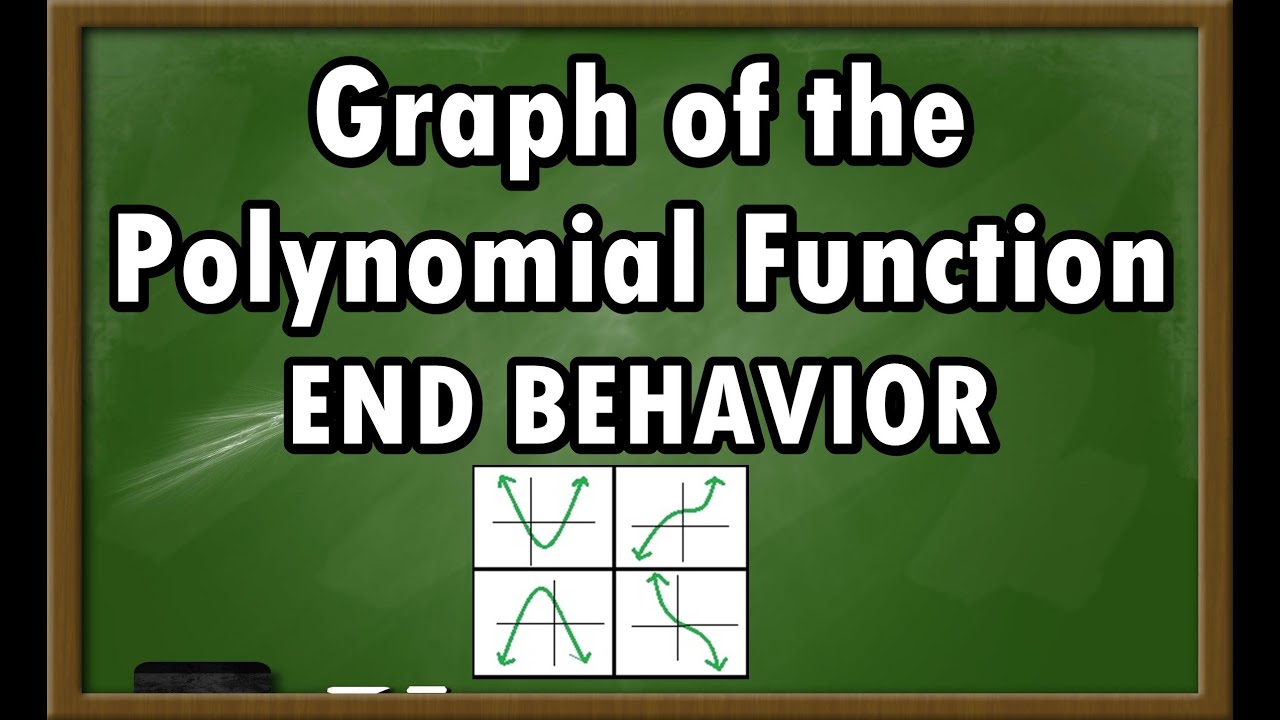 Graph of the Polynomial Function | END BEHAVIOR - YouTube