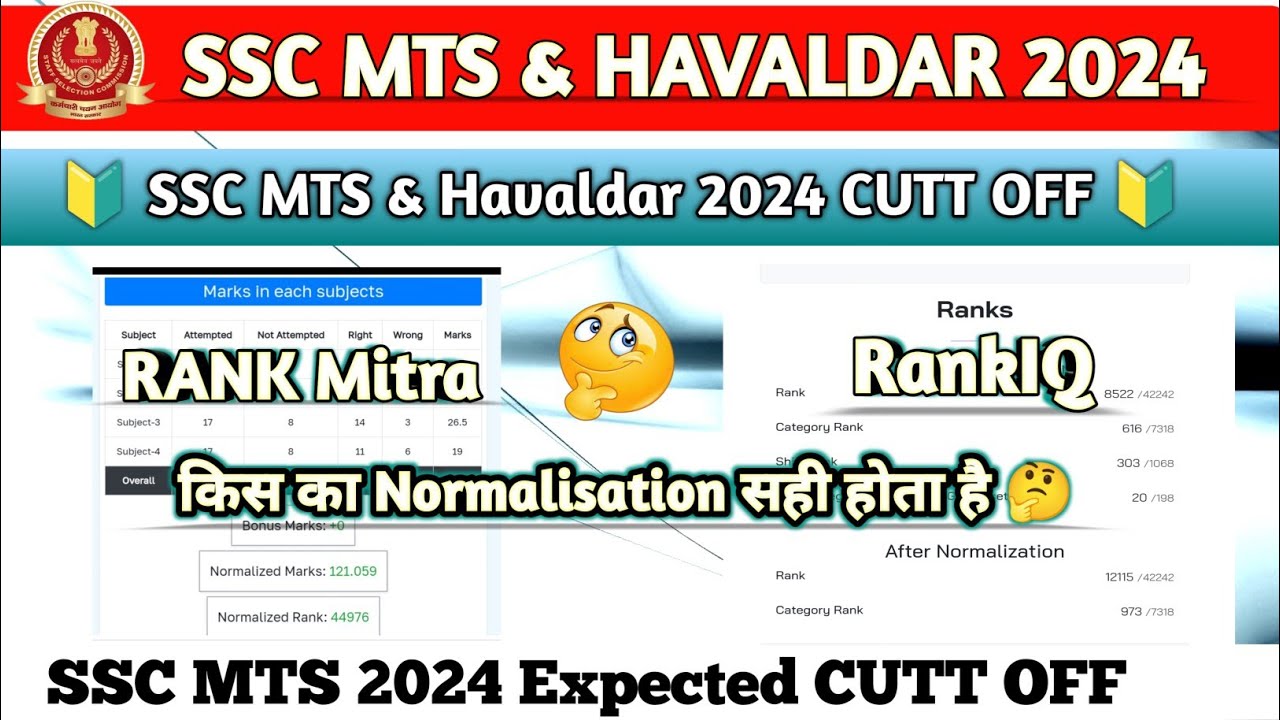 SSC MTS CUTT OFF| RANK MITRA VS RANKIQ NORMALISATION|| MTS CUTT OFF ...