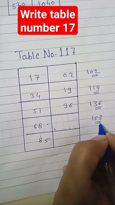 14 July 2024|table number 117|easy tricks of table number 117 ...