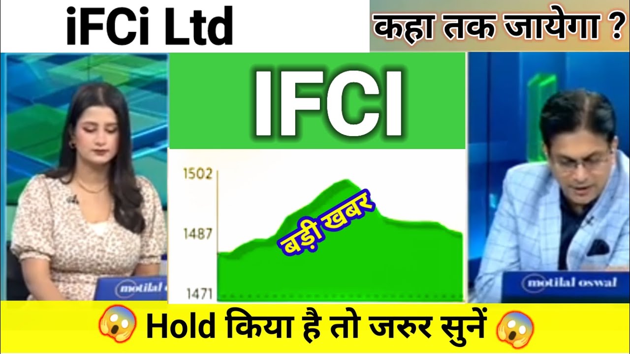 ifci ltd share news today l ifci share news l ifci ltd share latest ...