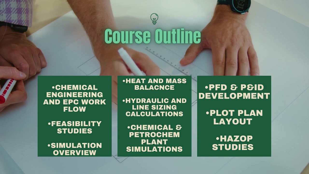 Process Design Advanced course | By Chemika Process engineering - YouTube