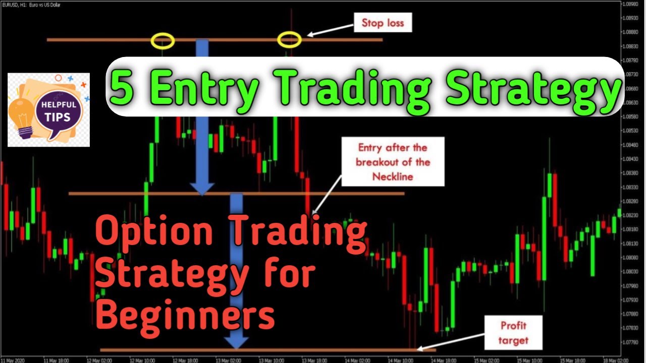 Best 5 Entry Trading Tricks ll Entry Trading strategy for beginners ll ...