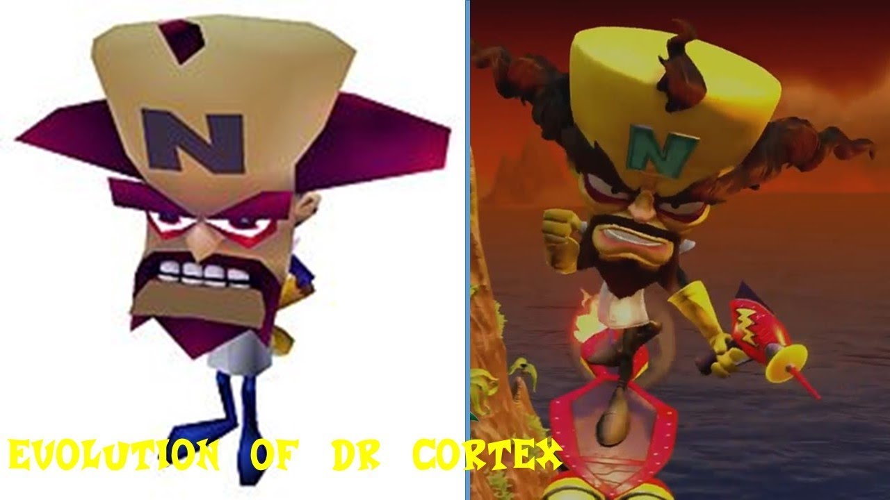 Evolution of Dr N. Cortex (1996 - 2017) (PS1 , PS2 , PS4 , WII , GB ...