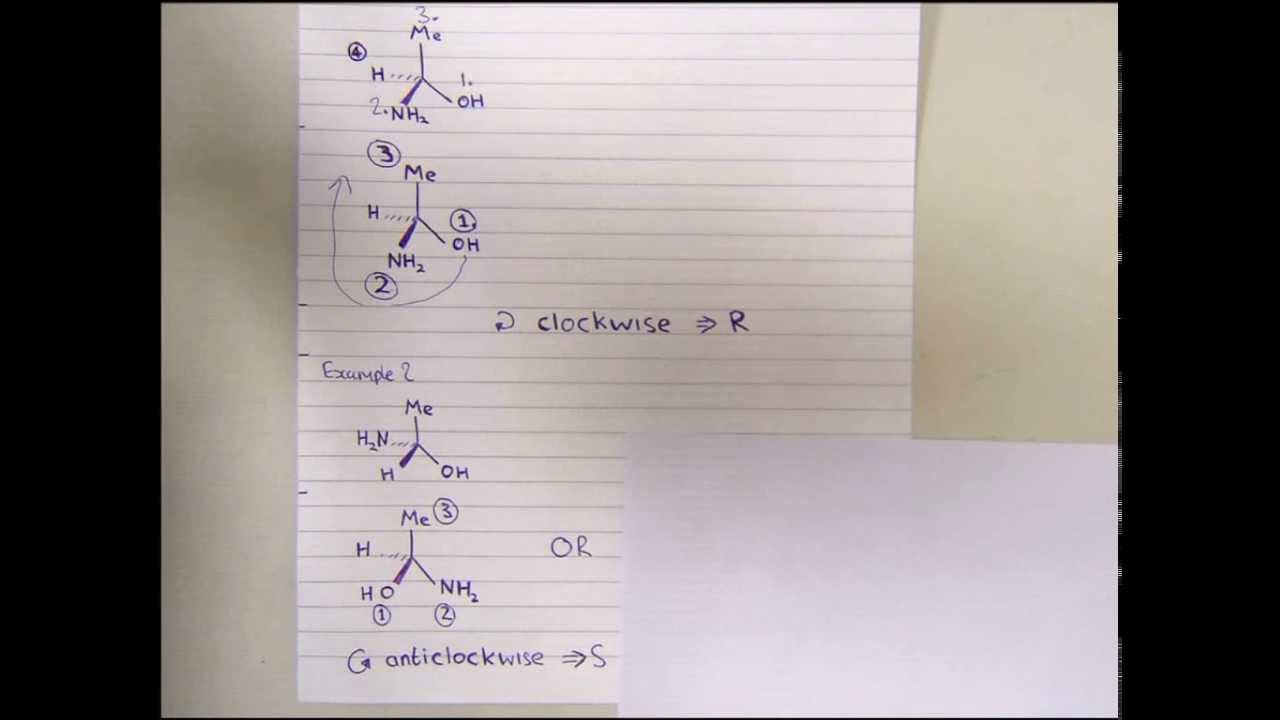 How to assign R/S Isomerism - YouTube