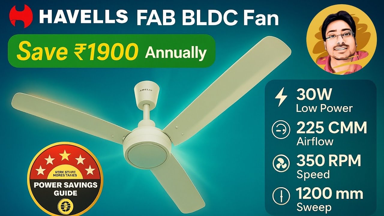 havells fab bldc ceiling fan। savings upto 65%। 30W।350 rpm ।air flow ...