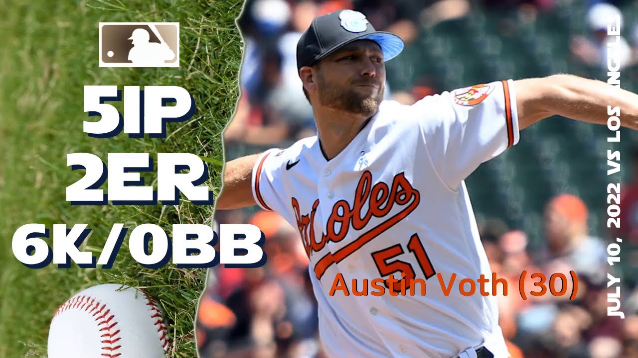 Austin Voth | July 10, 2022 | MLB highlights - YouTube