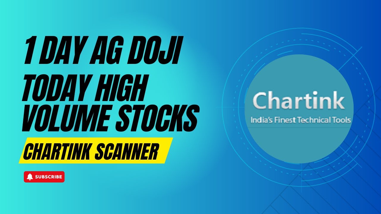 1 Day ago, Doji | Today High-Volume Stocks | Chartink Scanner - YouTube