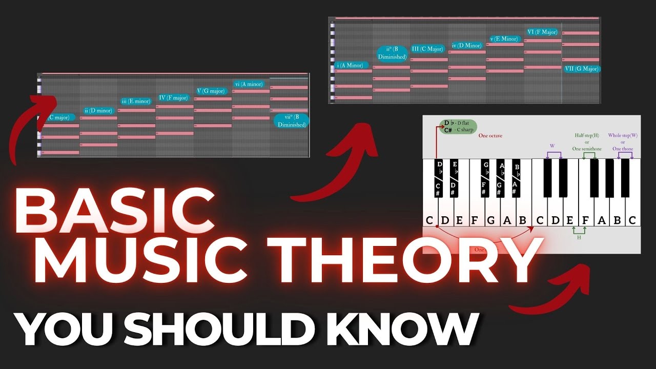 Basic Music Theory For Producers (Music Theory Tutorial) - YouTube