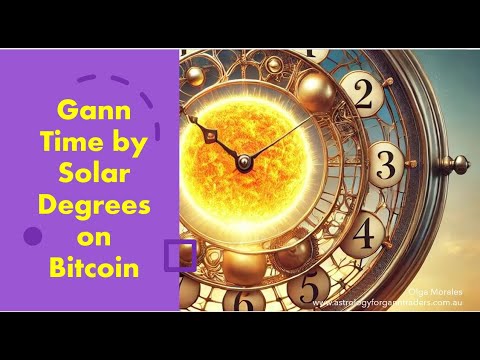 Gann Time by Solar Degrees on Bitcoin - YouTube