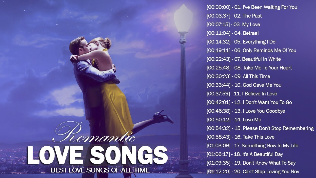 Non Stop Love Songs 2020 - Mltr,Westlife,Backstreet Boys,Shayne Ward ...