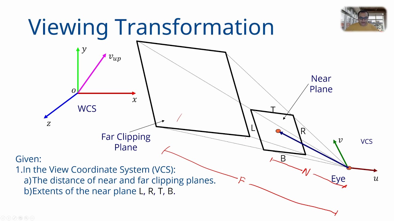 Unit 7-1 - Modeling Viewing Pipeline - Viewing Transformations - YouTube