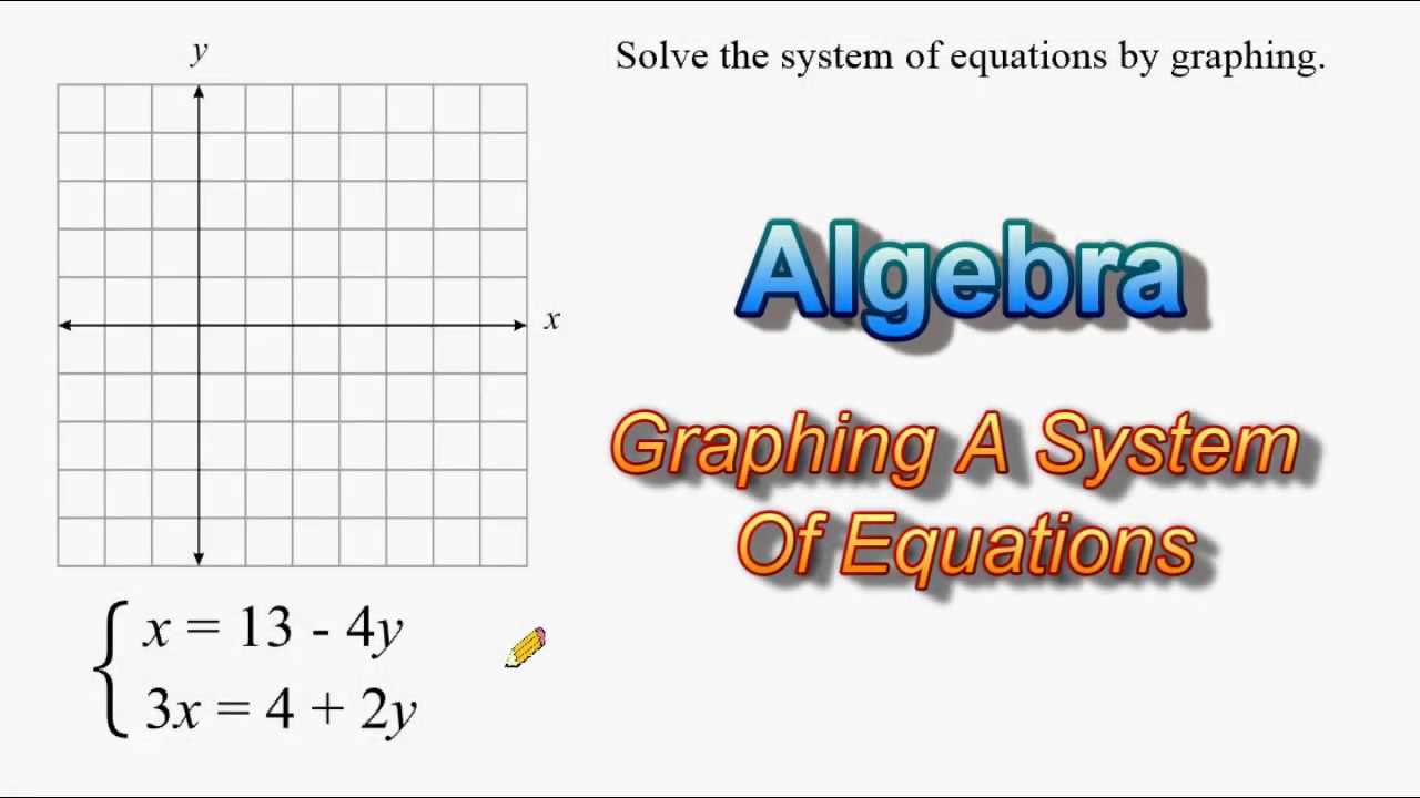 Solve A System Of Equations By Graphing - YouTube