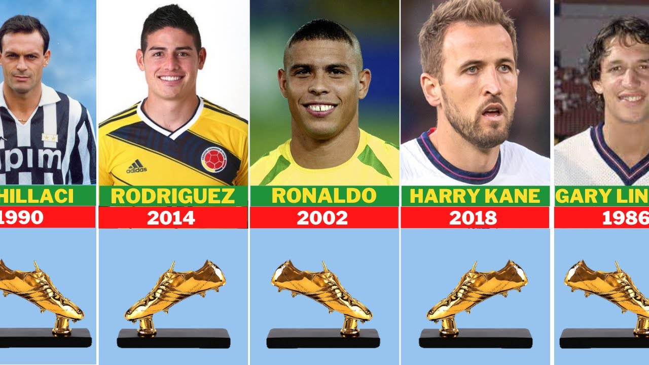 FIFA World Cup All Golden Boot Winners | 1930-2022 - YouTube