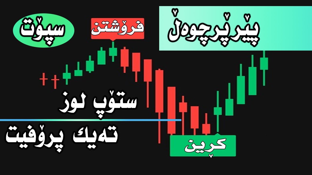 Spot Perpetual Sell Buy spot-perpetual-sell-buy