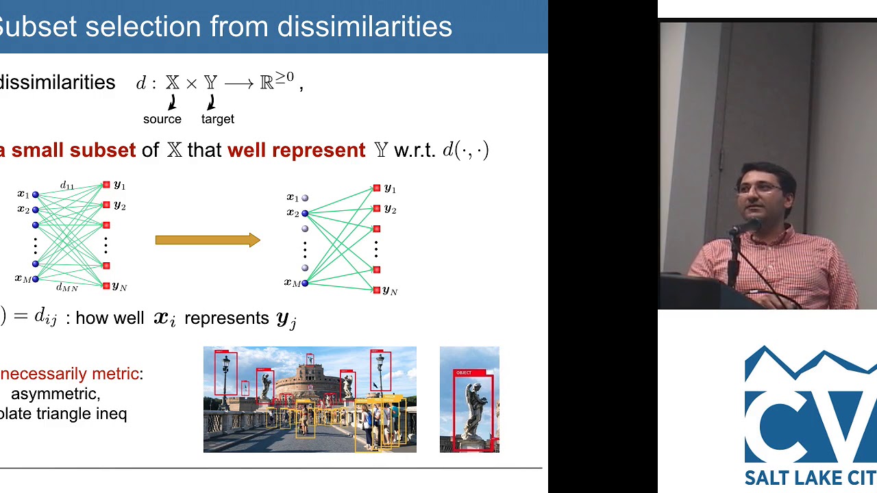 Cvpr18 Tutorial Part 2 Big Data Summarization Algorithms And 5372