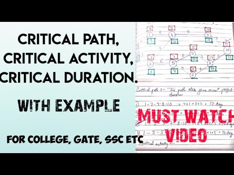 critical path, critical activity & critical duration easiest method ...