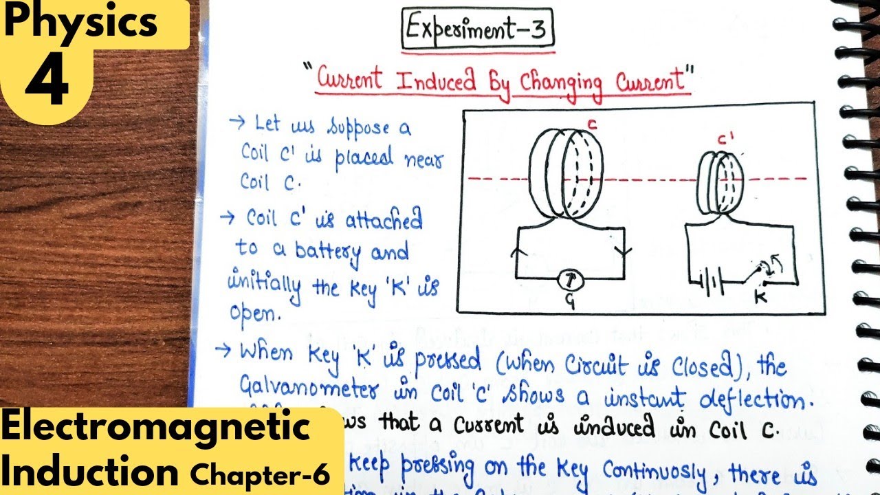 4) Experiment-3 Faraday and Henry| Electromagnetic Induction class12 ...