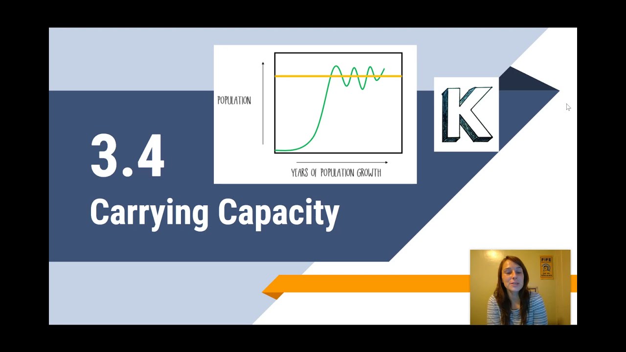 3.4 Notes - Carrying Capacity - YouTube