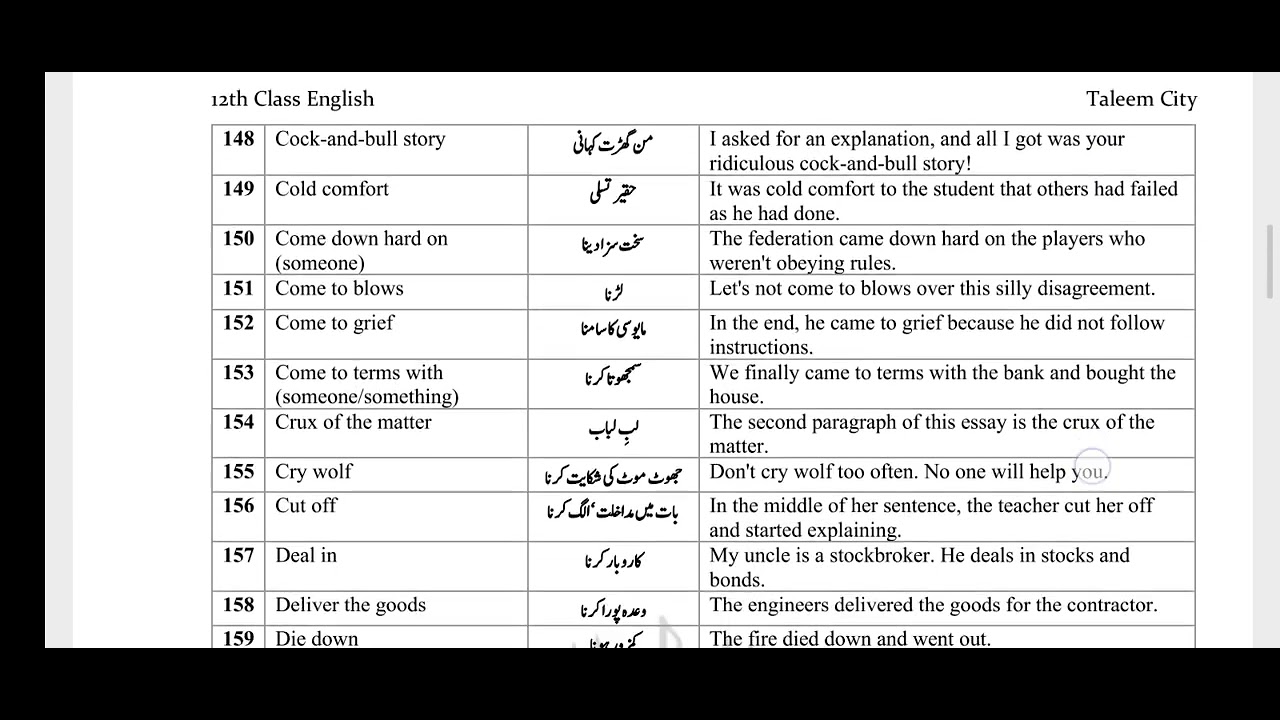 important idioms for 12th and 9th class #viral #viralvideo #videos # ...