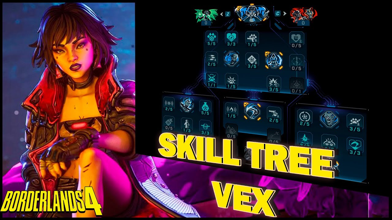 BORDERLANDS 4 - SKILL TREE COMPLETA DA VEX! - YouTube
