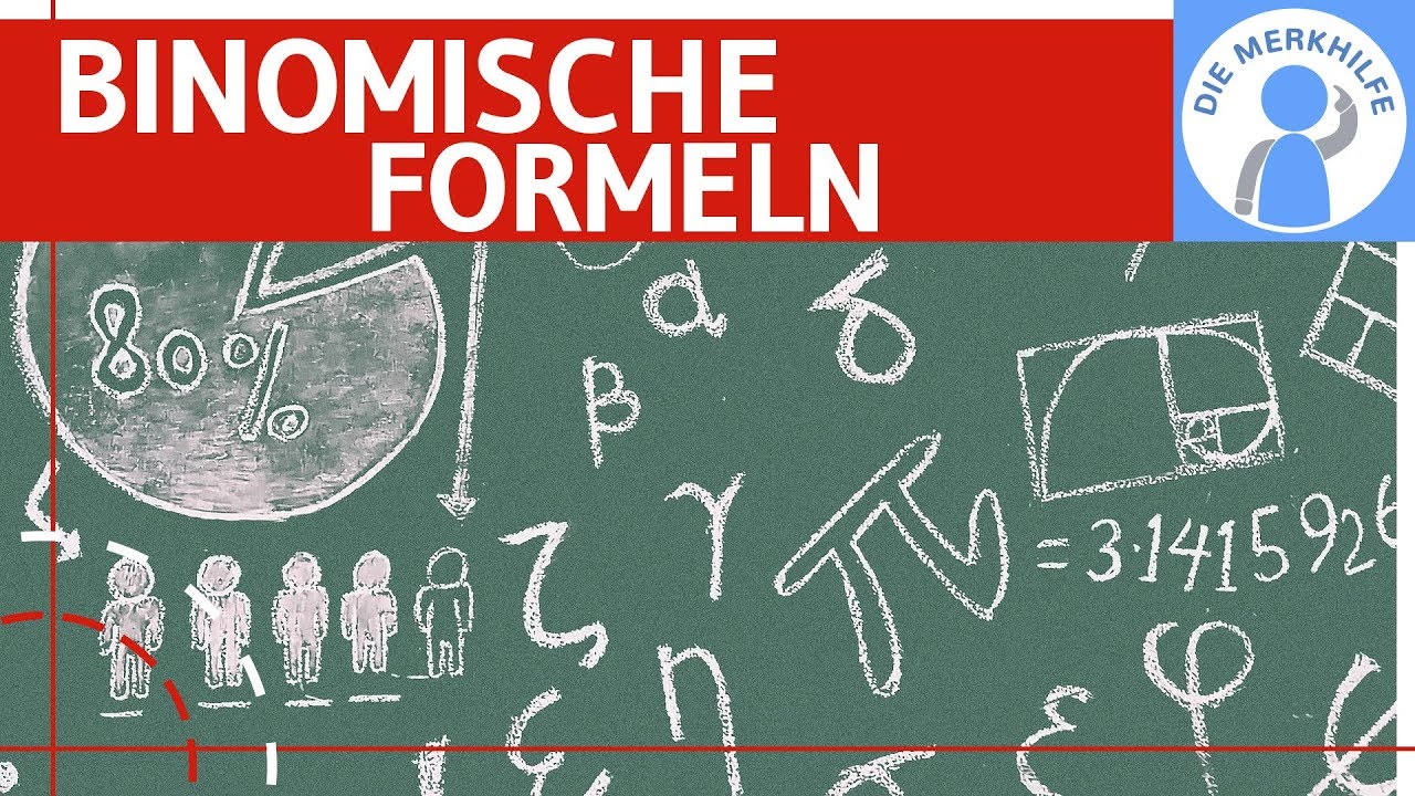 Binomische Formeln 1., 2., 3. Binomische Formeln & Beispiele - einfach ...
