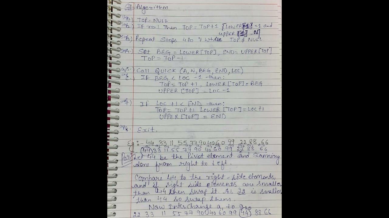 Datastructure Datastructurenotes Sortingalgorithm Quicksort Algorithm Dsa Notes Part4