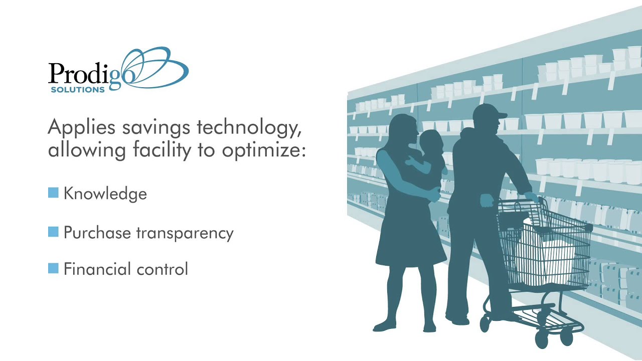 Prodigo Solutions Corporate Video - YouTube