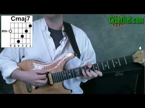 Allman Brothers "In Memory of Elizabeth Reed" Guitar Chords - YouTube