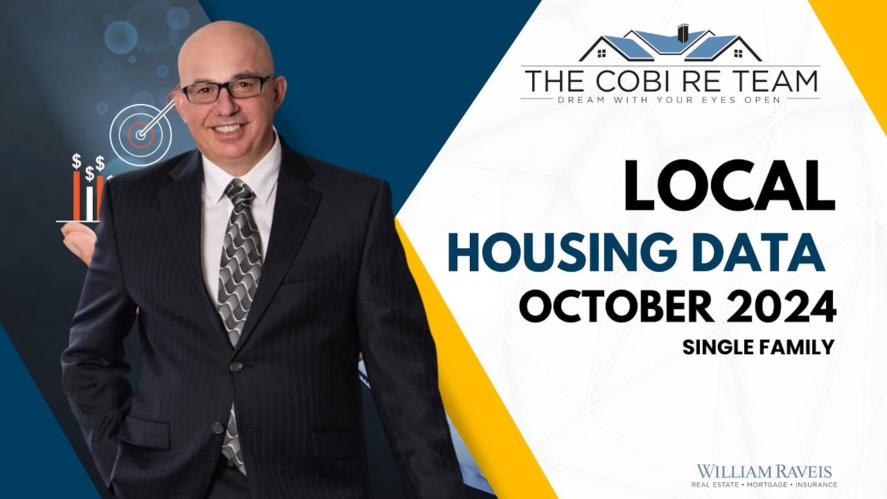 Greater Boston Area and Suburbs Local Housing Data for October 2024 ...