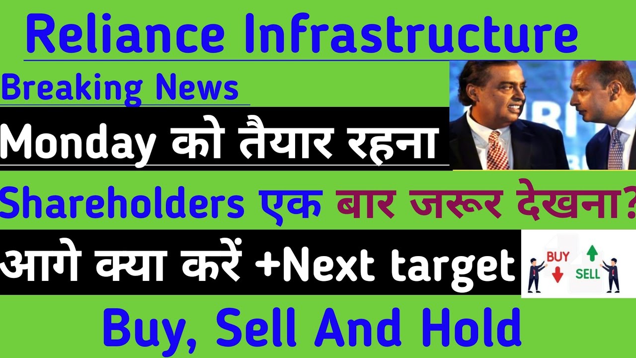 Reliance Infrastructure share news today। Reliance infra share latest ...