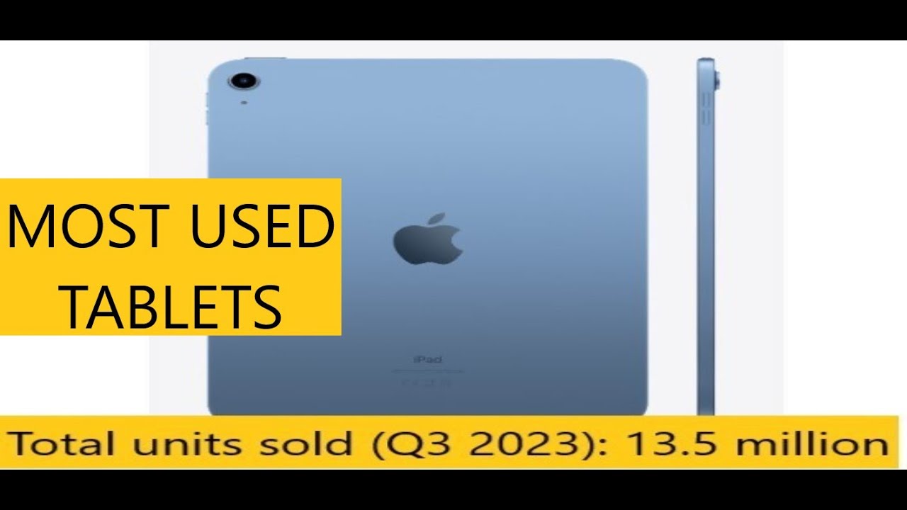 Most USED Tablets - YouTube