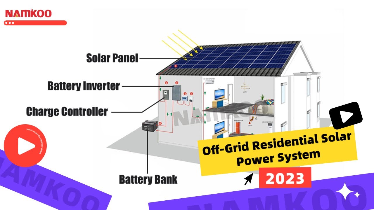 Off Grid Residential Solar Power System Manufacturer | This system is ...