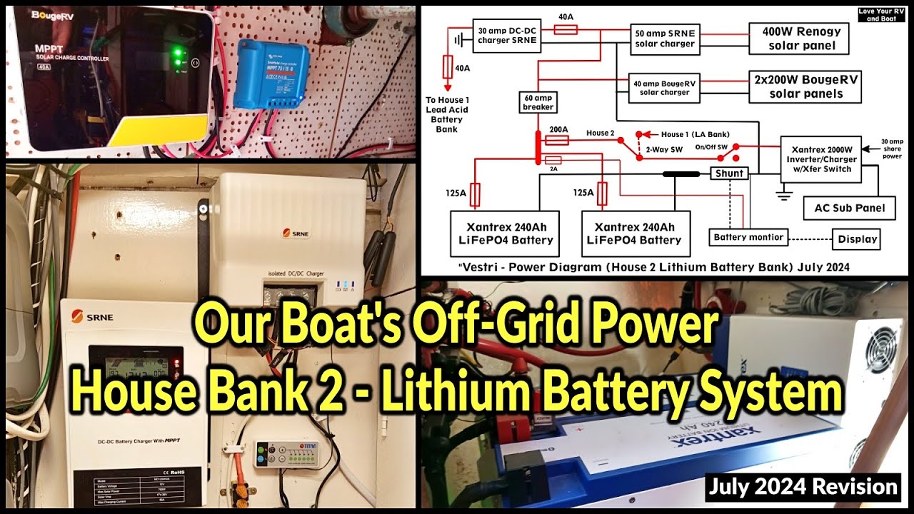 Off-Grid Power System Upgrades - LIFePO4 Battery Capacity Increase ...