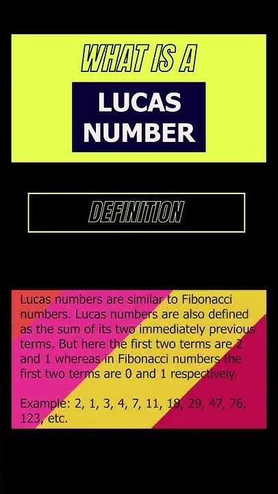 Check for a Lucas Number using Python Script!! #Shorts - YouTube