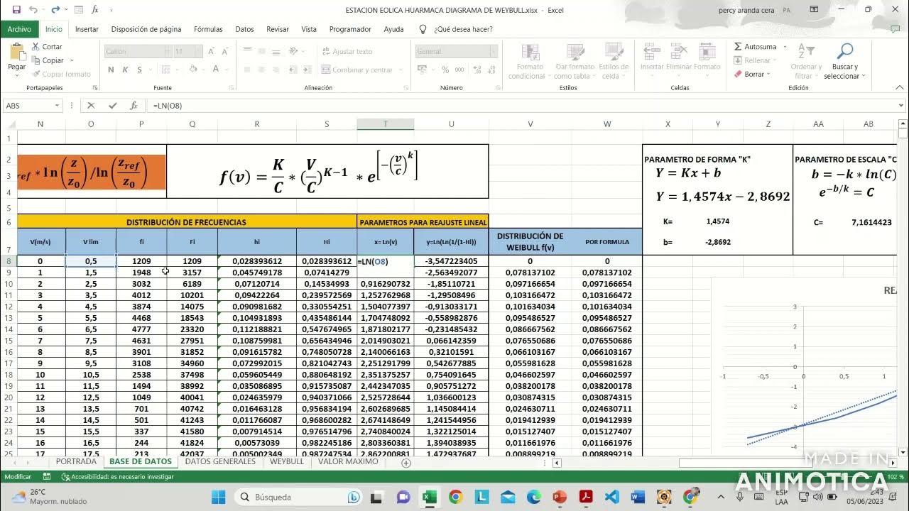 DIAGRAMA DE WEIBULL EN EXCEL - YouTube