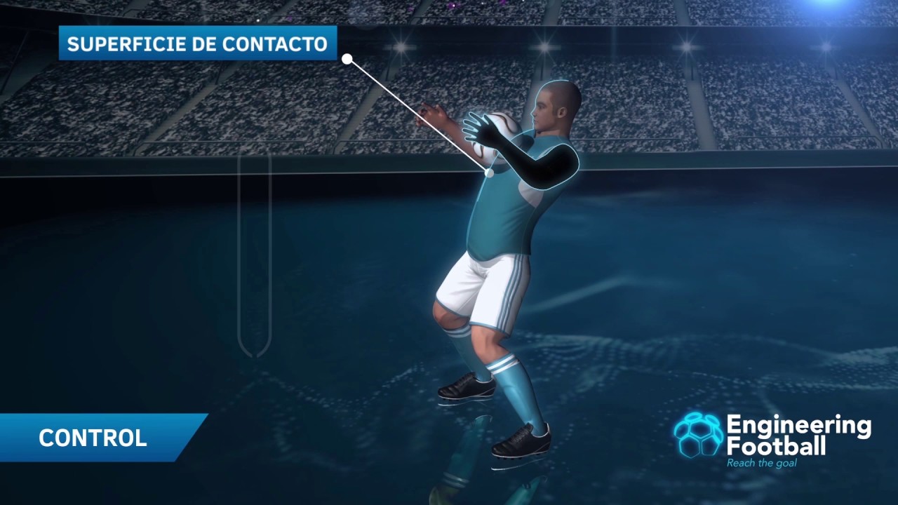 Engineering Football - YouTube