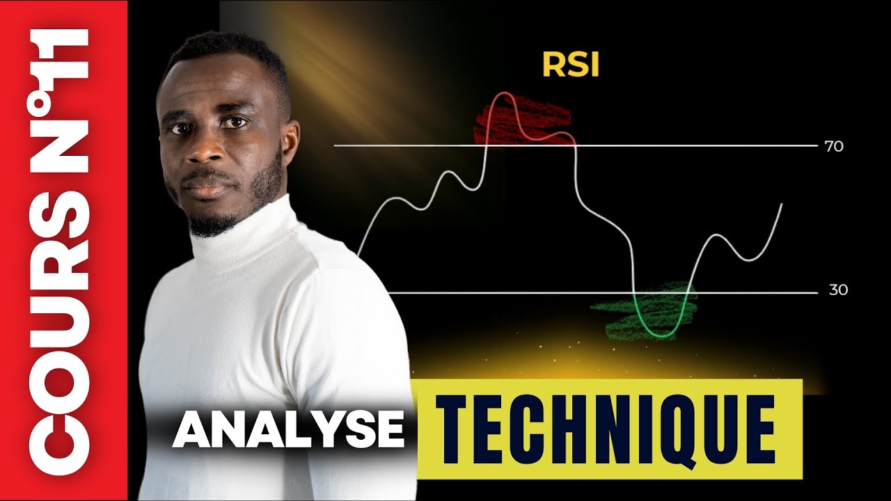 Apprendre le Trading : Cours sur les Indicateurs Gagnants et sûrs ...