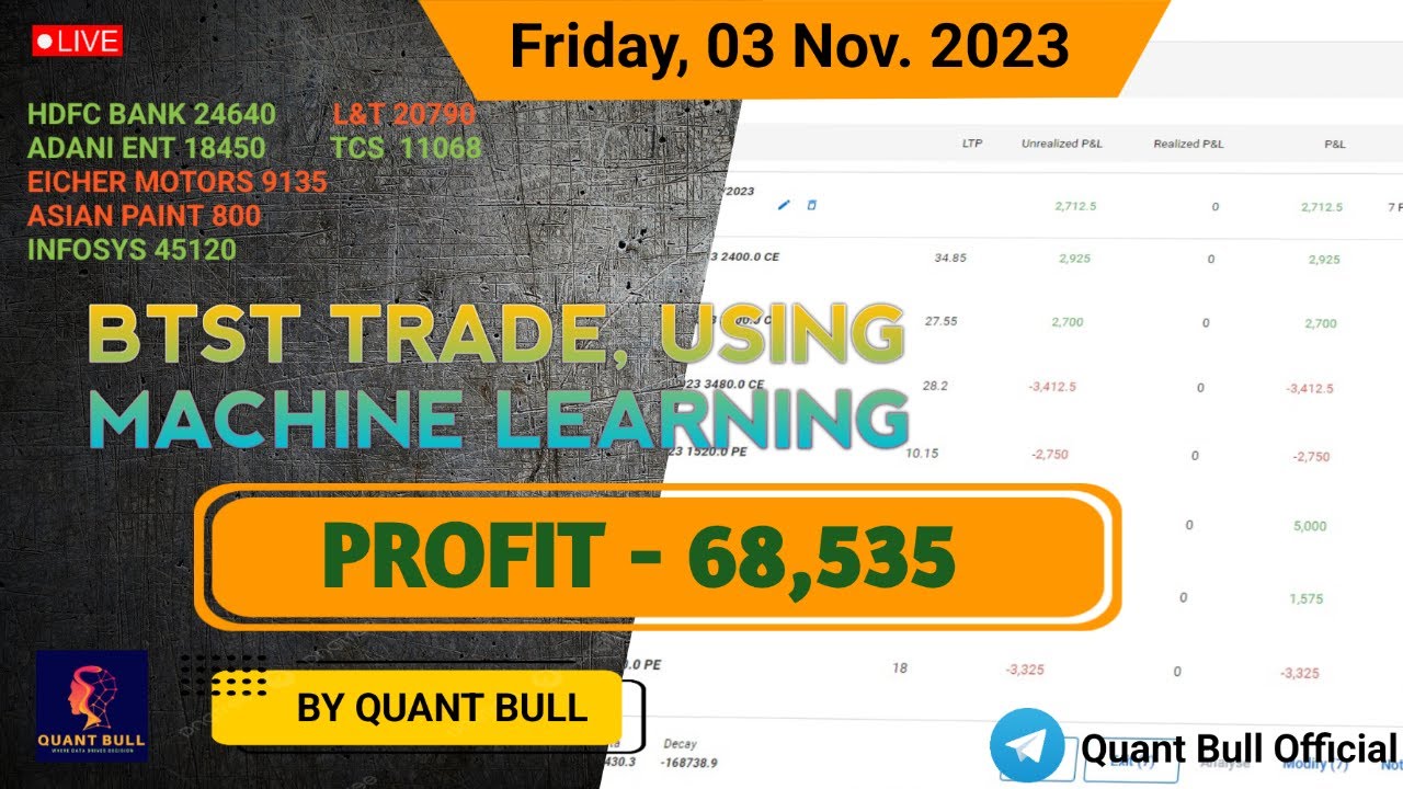 Live BTST Option Trade | Option Trading by Quant Bull | 03/11/2023 | Best BTST Option Strategy ...