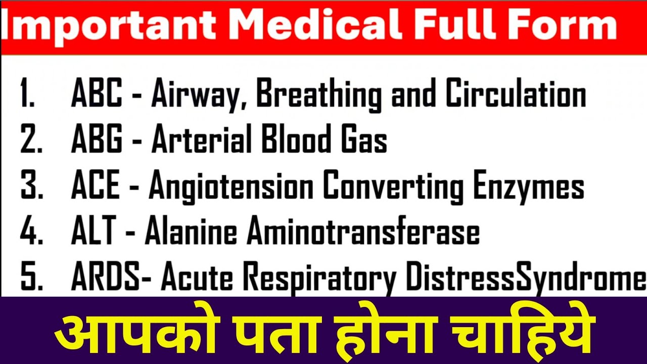 25 Important Hospital Related Full Forms Medical Full From Medical 25 Important Hospital Related Full Forms Medical Full From Medical