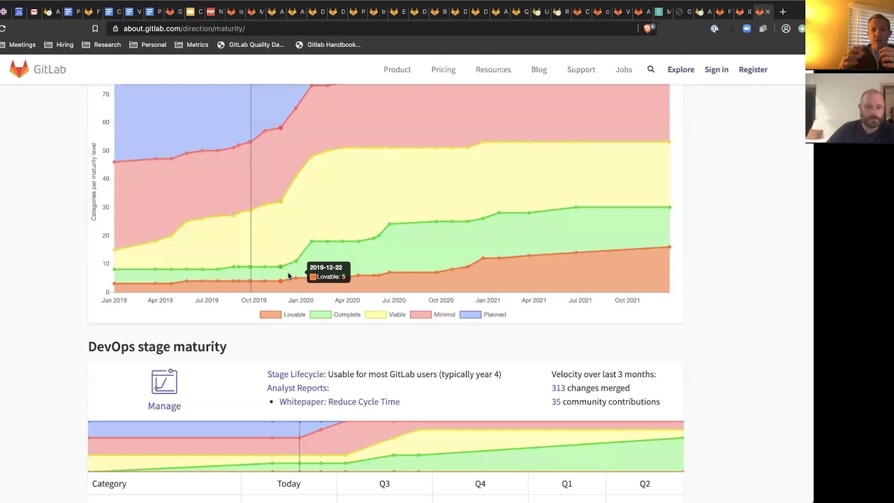 Code Quality Vision Deep Dive 09.25.2019 - YouTube