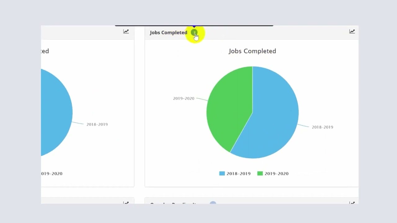 Super Records Practice Management Dashboards 1080p - YouTube