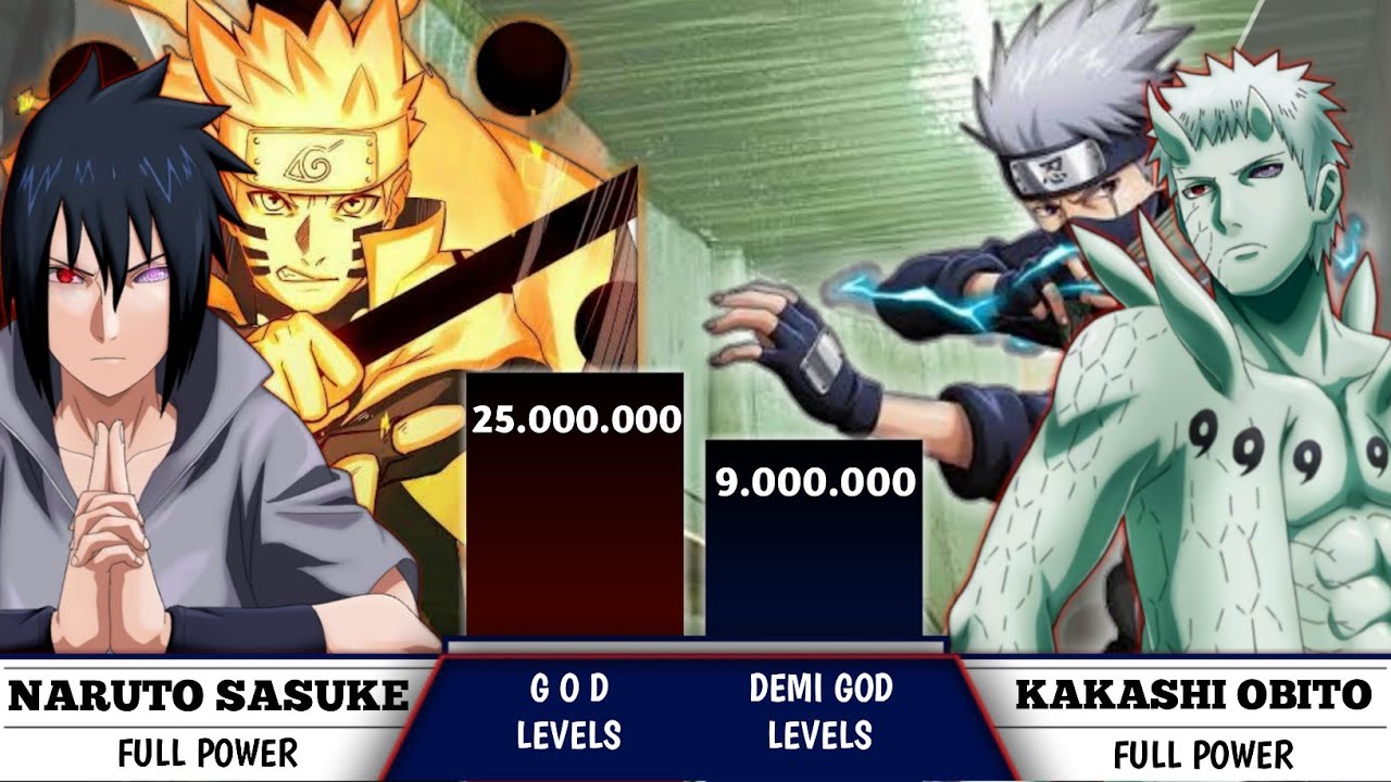 Naruto Sasuke Vs Kakashi Obito Power Levels 2024 ••• New Form - YouTube