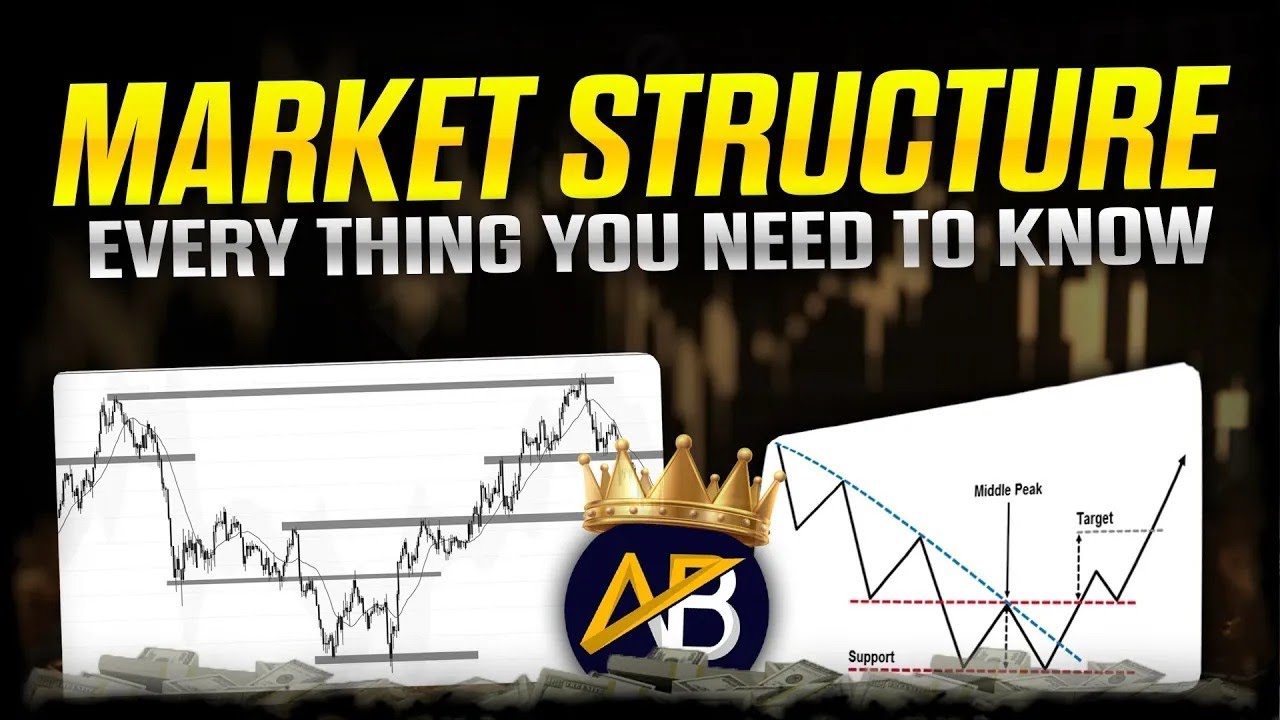 Market Structure Trading Strategy | SMC Trading Strategy - YouTube
