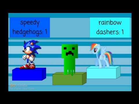 the goanimate battle ep.8: air madness - YouTube