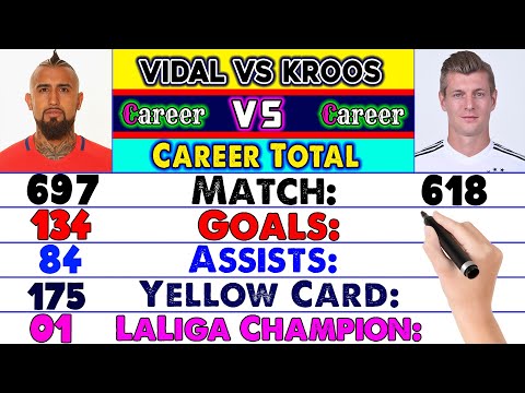 Arturo Vidal vs Toni Kroos Qui est le meilleur milieu de terrain central ❓ Comparaison des carriè...